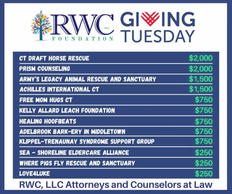 Reed Wilson Case Foundation 2025